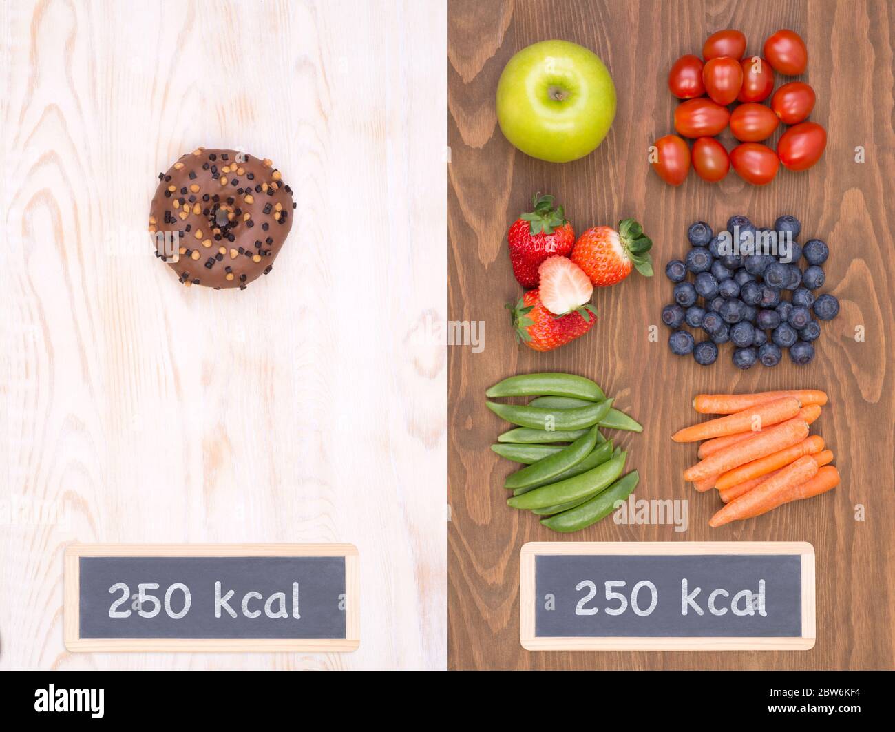 Healthy vs unhealthy food hi-res stock photography and images - Alamy