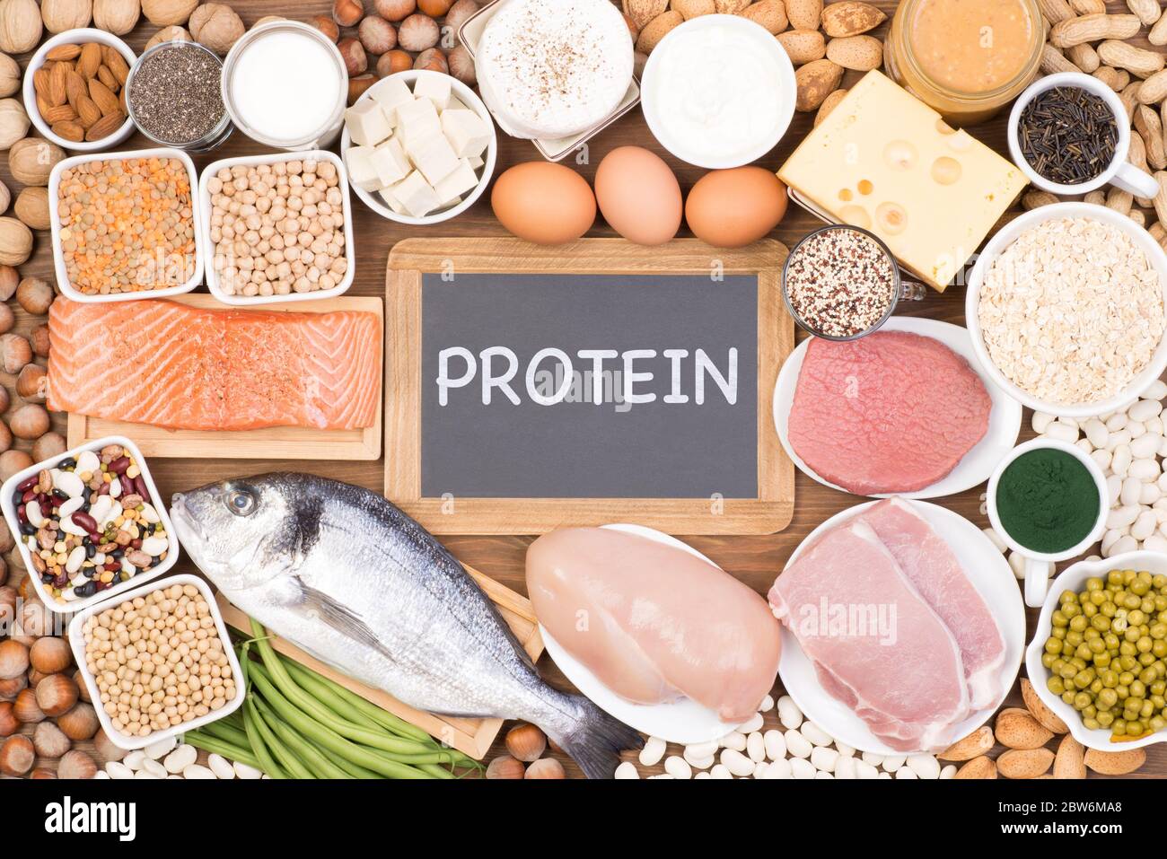 Protein food sources Stock Photo - Alamy