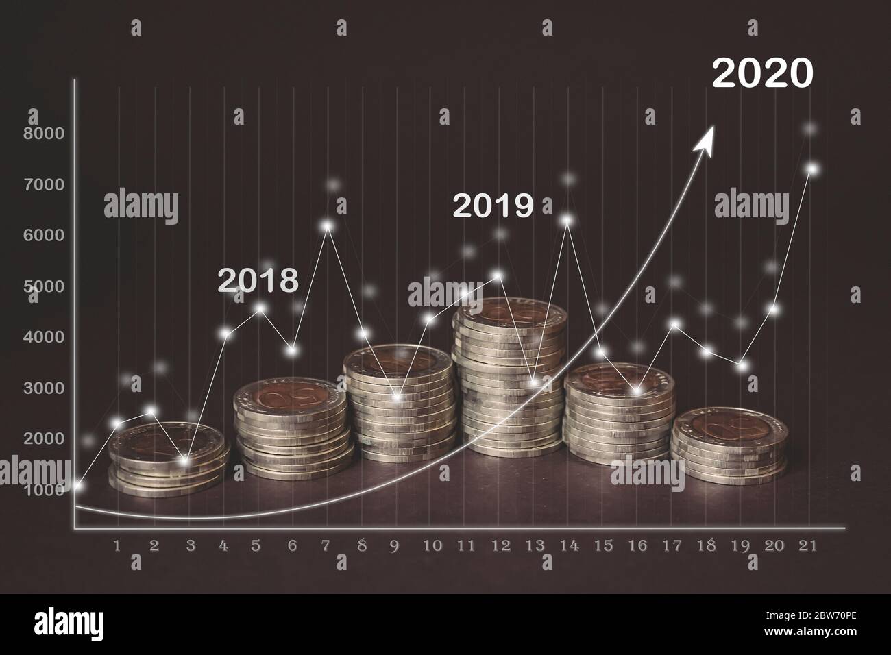Money coin on each line rising, virtual hologram of statistics, graph ...