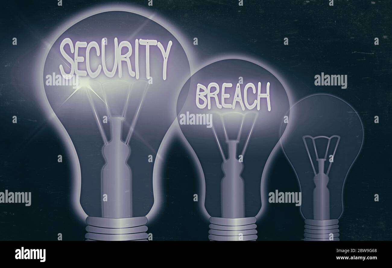 Handwriting text writing Security Breach. Conceptual photo unauthorized ...