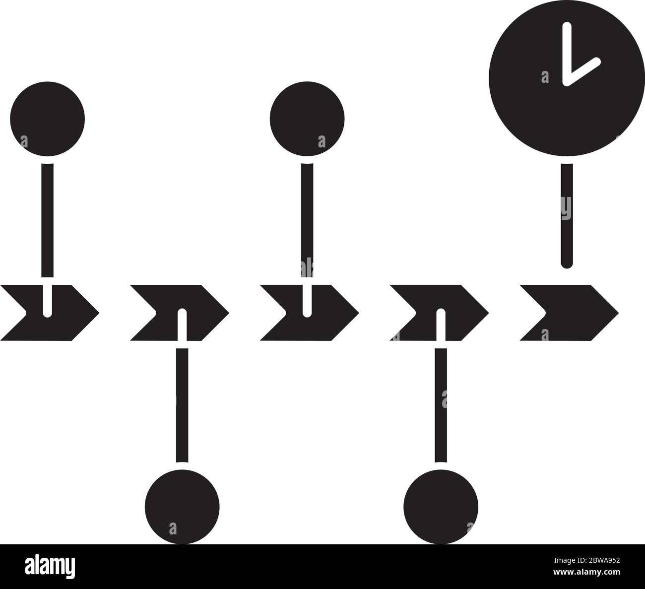 Chronology hi-res stock photography and images - Alamy