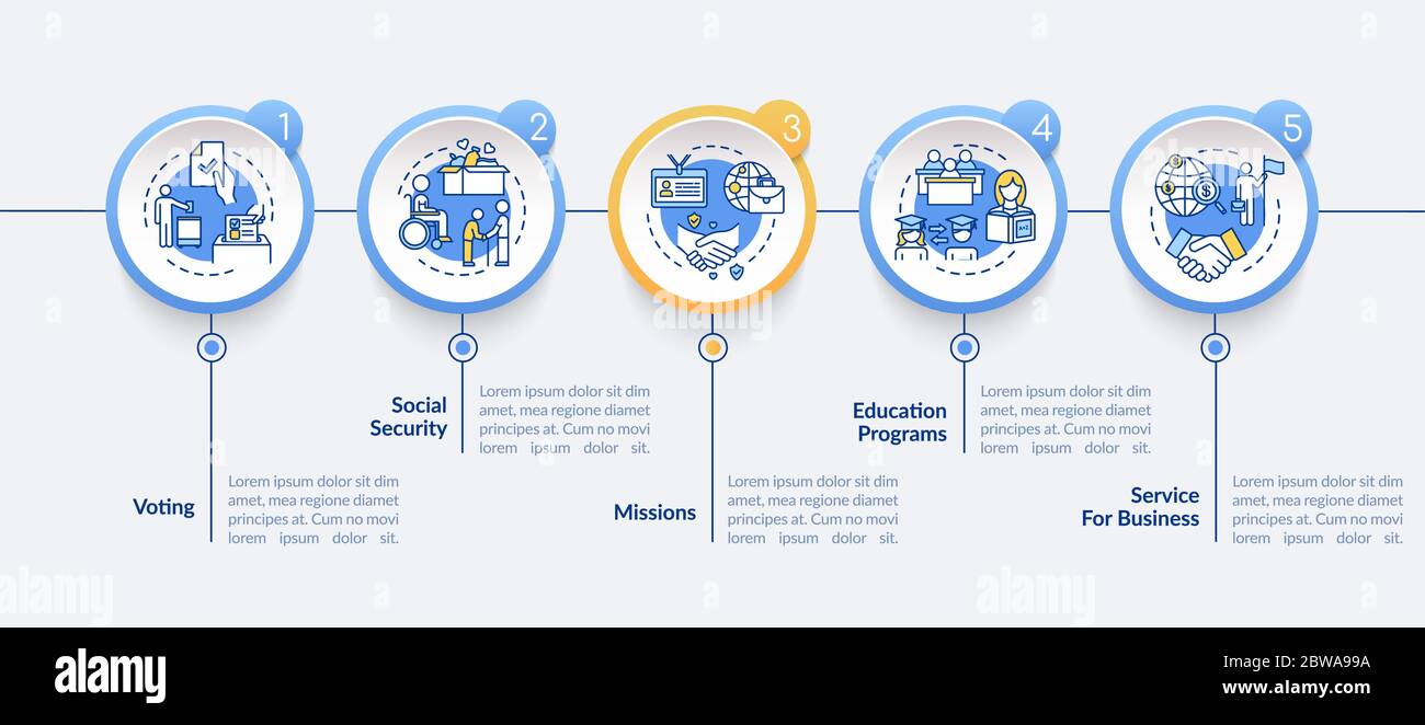 Social support vector infographic template Stock Vector Image & Art - Alamy