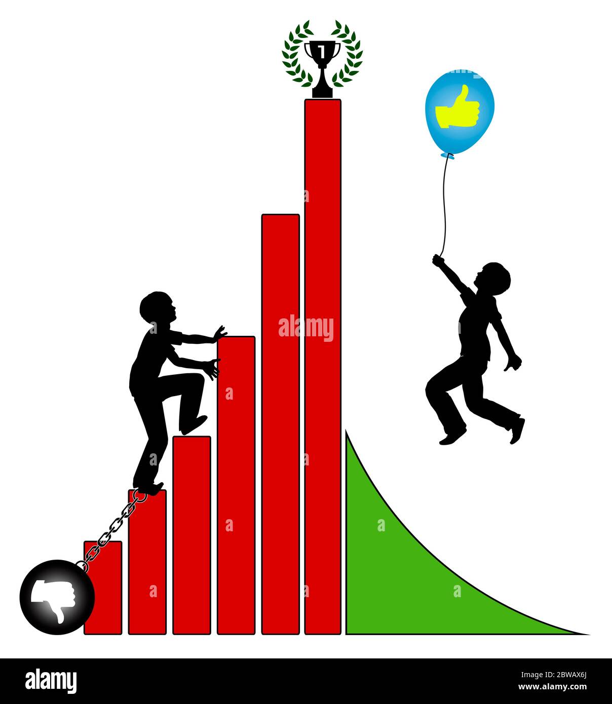 Encouragement is pushing kids to top performance, doubts and negative ...