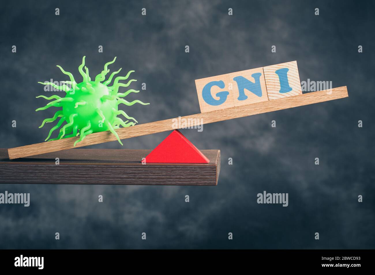 Gross national income hi-res stock photography and images - Alamy