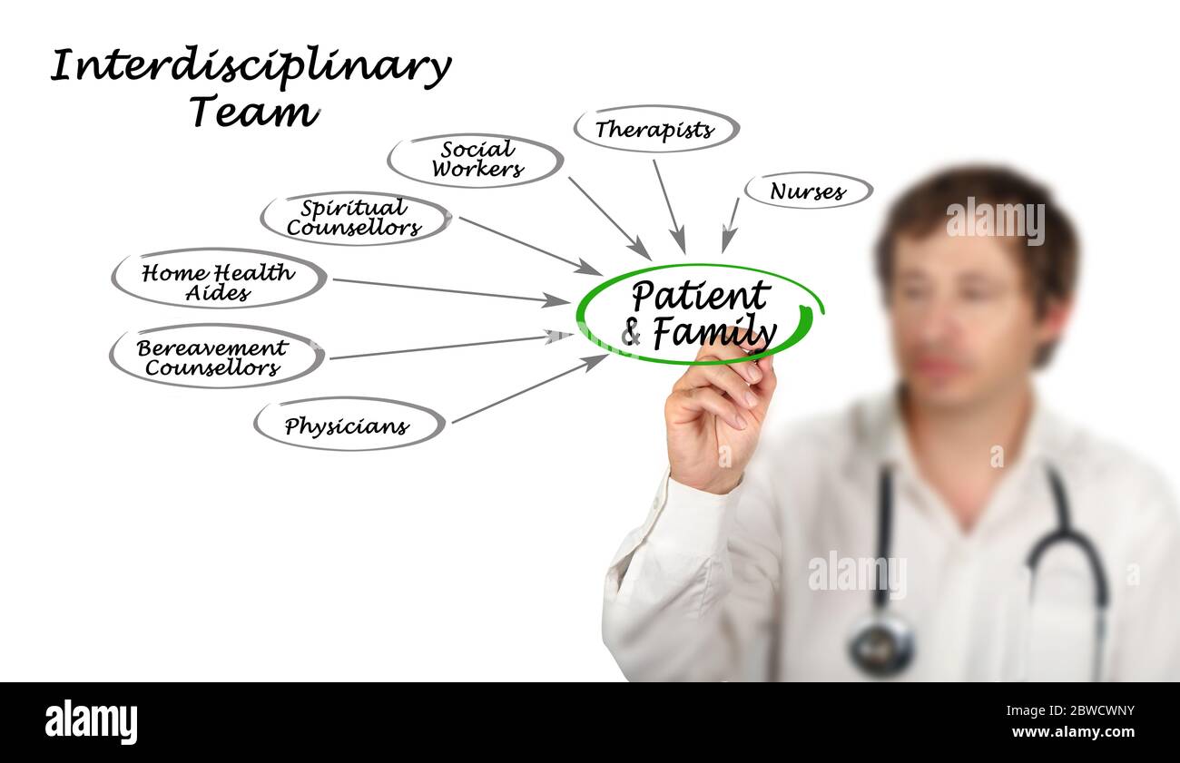 Interdisciplinary healthcare hi-res stock photography and images - Alamy