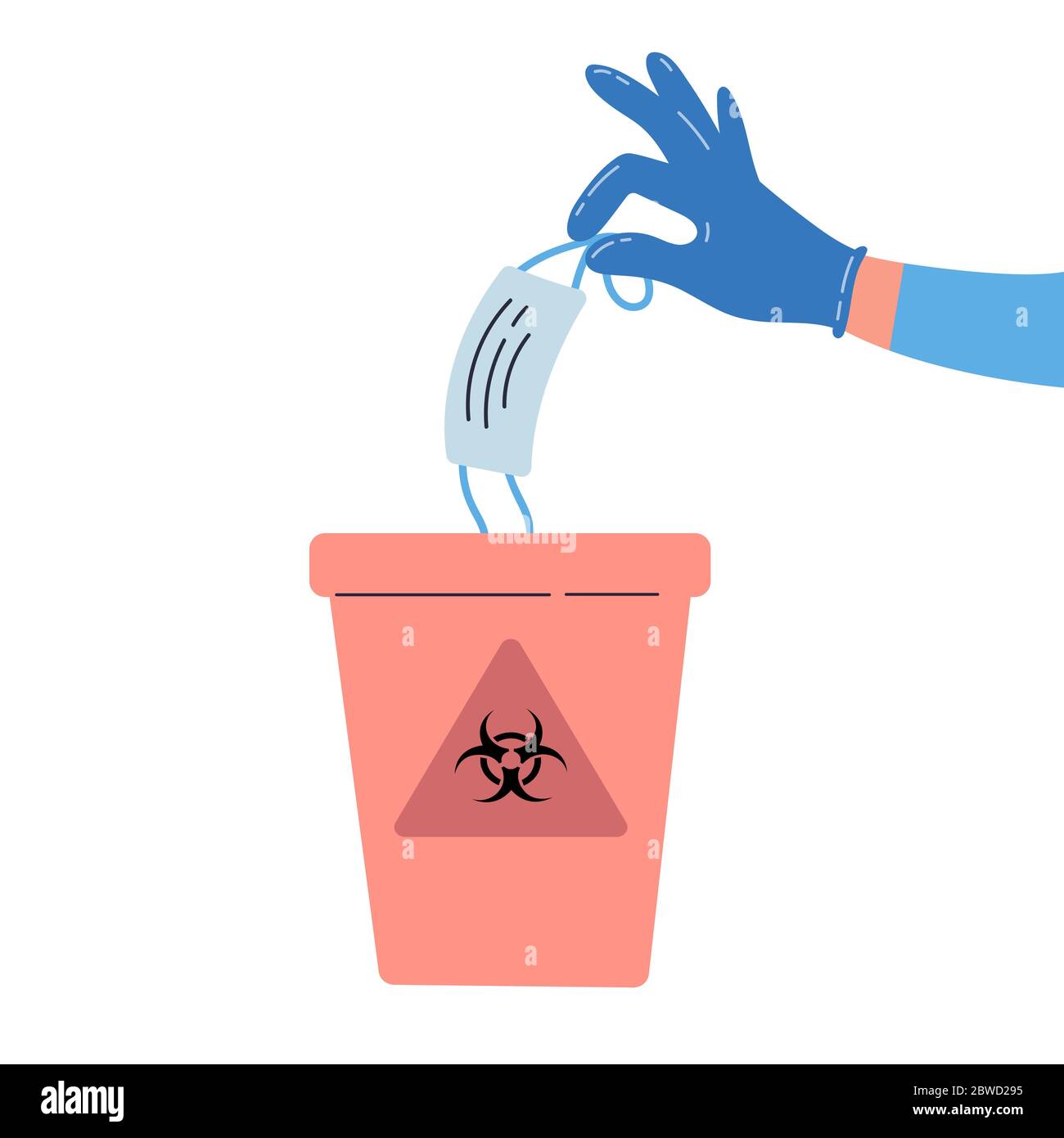Medical waste vector illustration concept Stock Vector Image & Art - Alamy