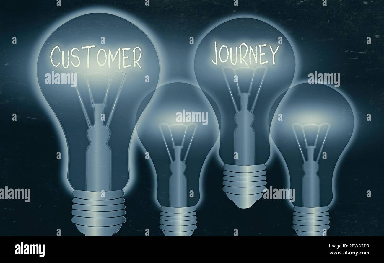 Writing note showing Customer Journey. Business concept for complete ...