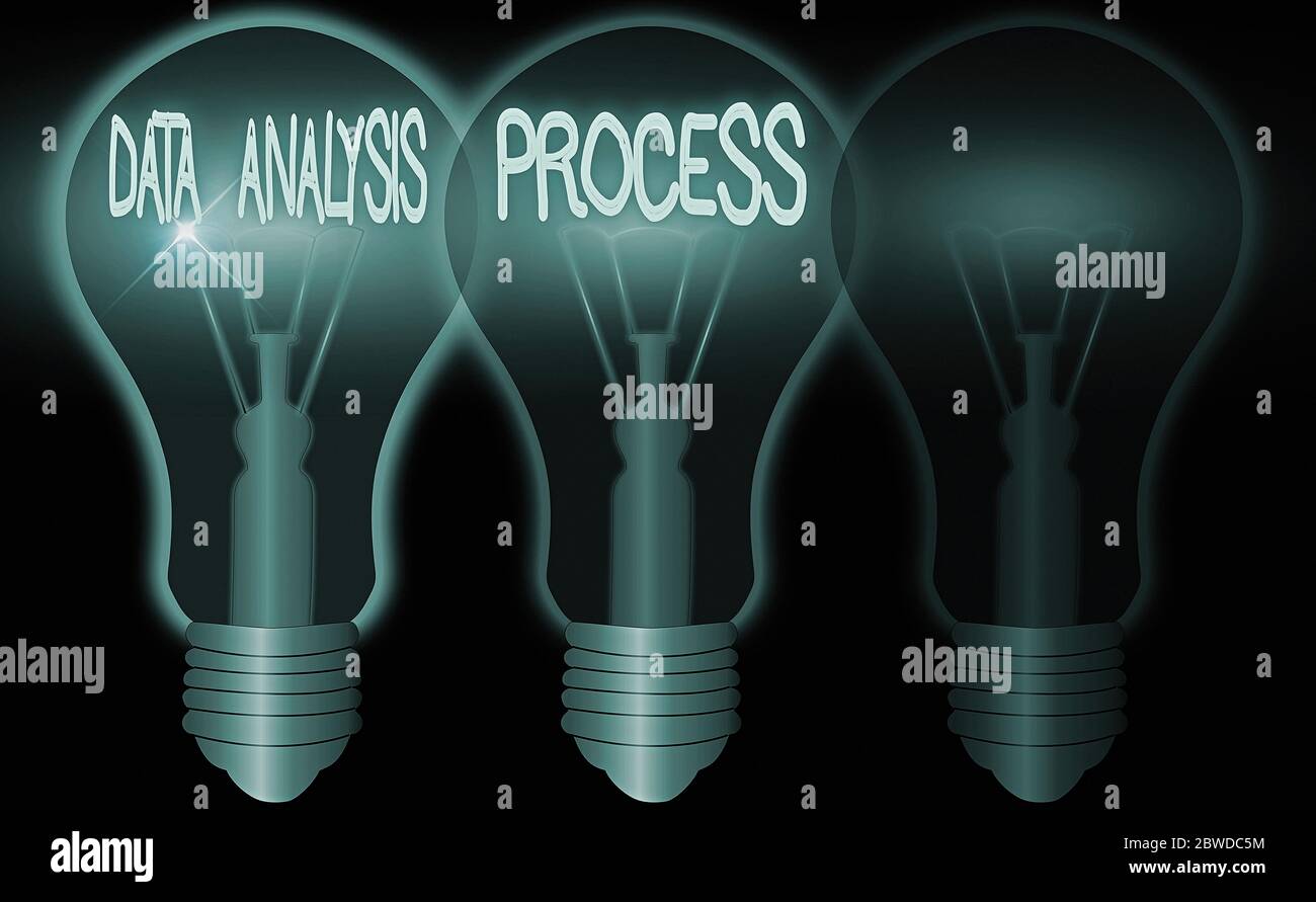 Word writing text Data Analysis Process. Business photo showcasing build a dashboard and analyze ...