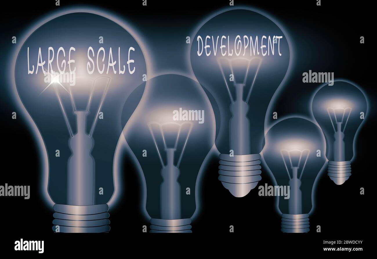 Word writing text Large Scale Development. Business photo showcasing ...