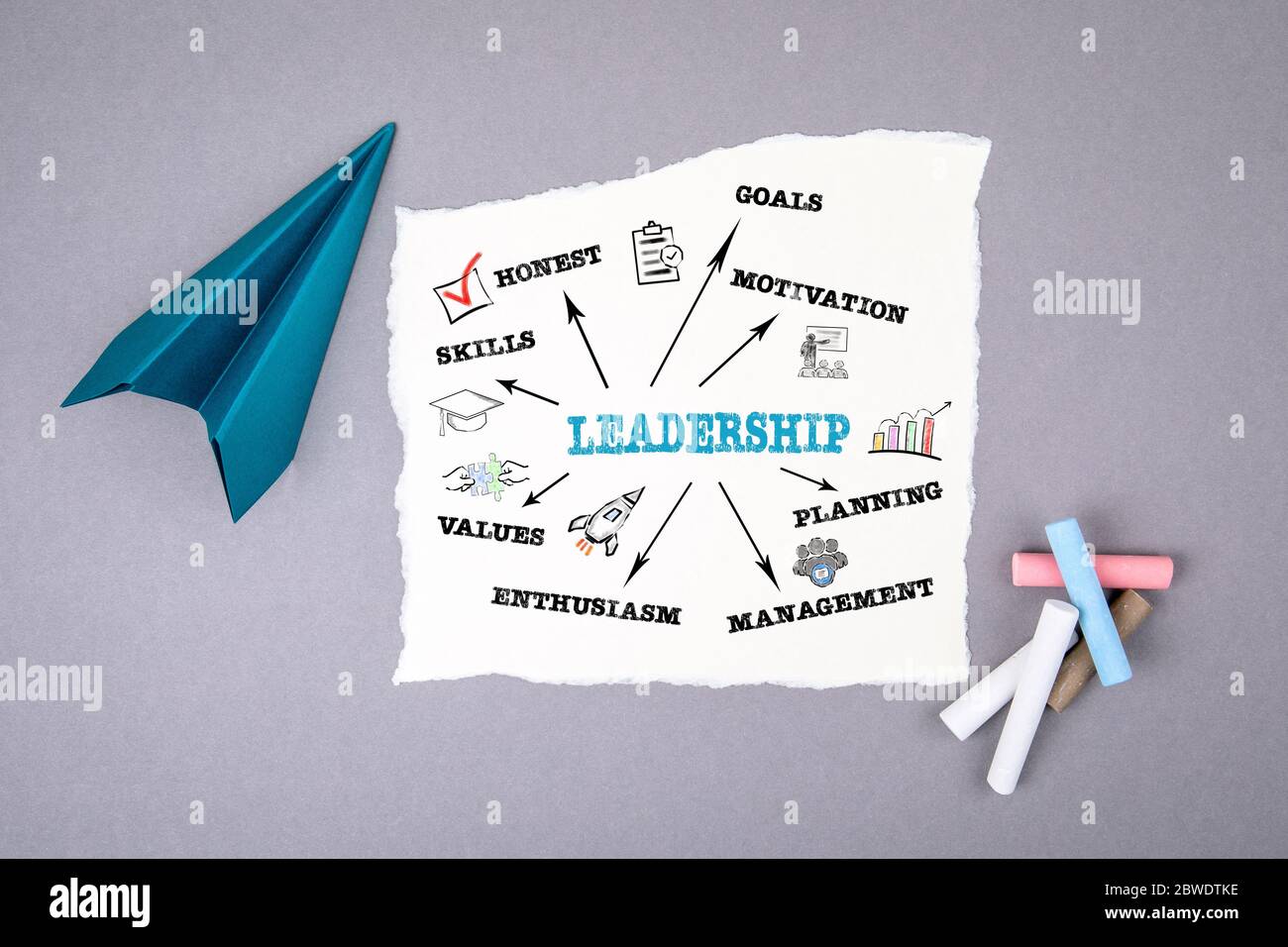 Leadership concept. Chart with keywords and icons. Text on note sheet ...