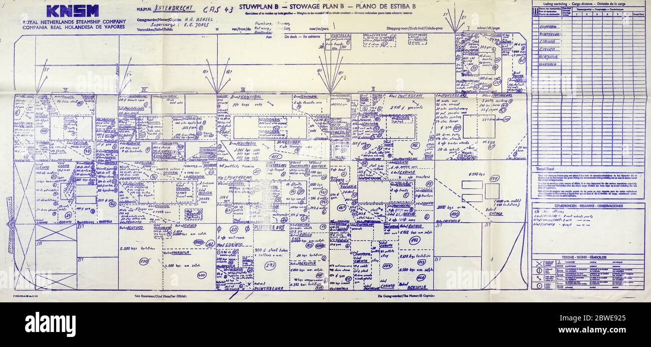 atlantic ocean, international waters - 1972.03.06: stowage plan general ...