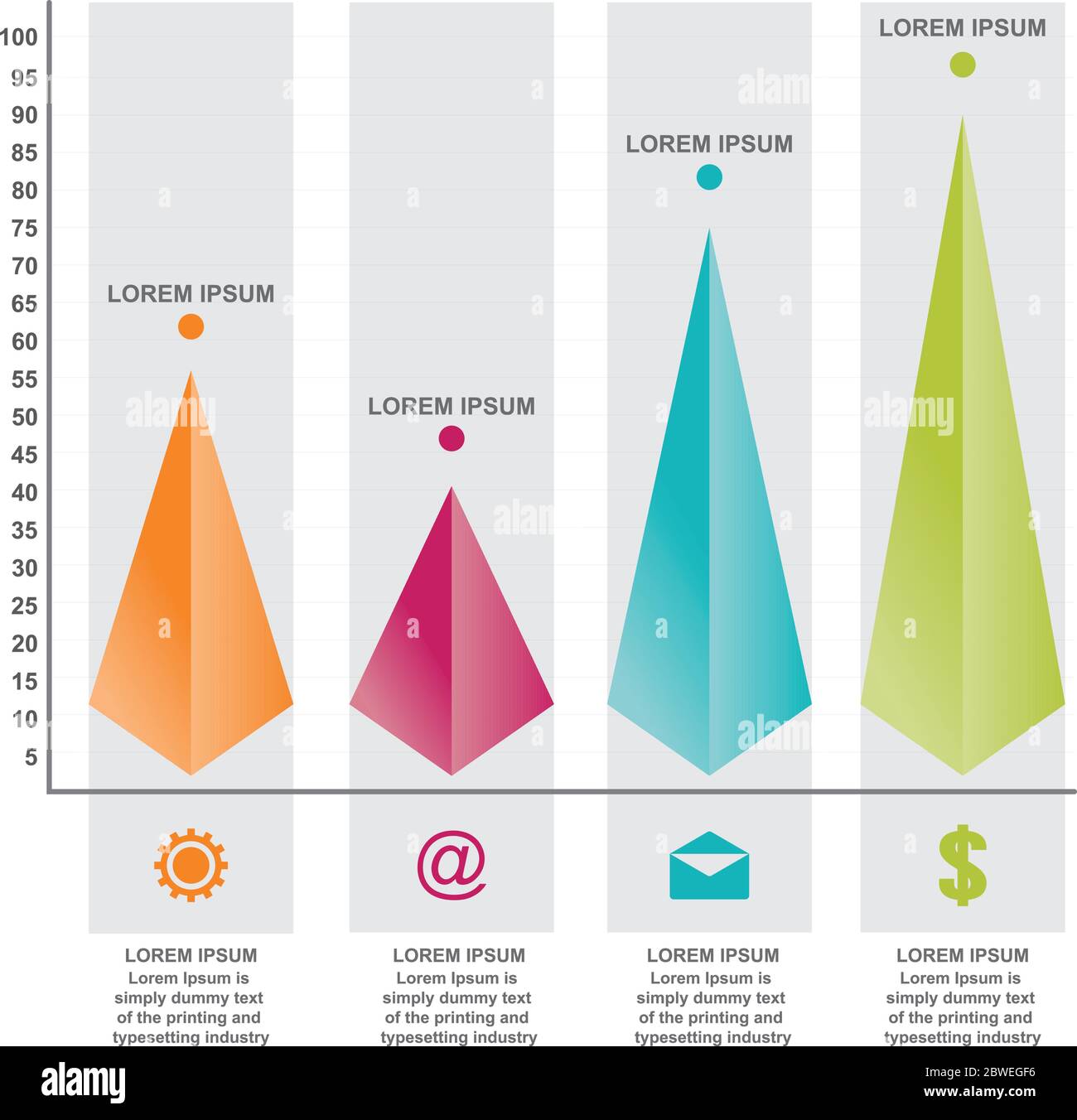 Research triangle Stock Vector Images - Alamy