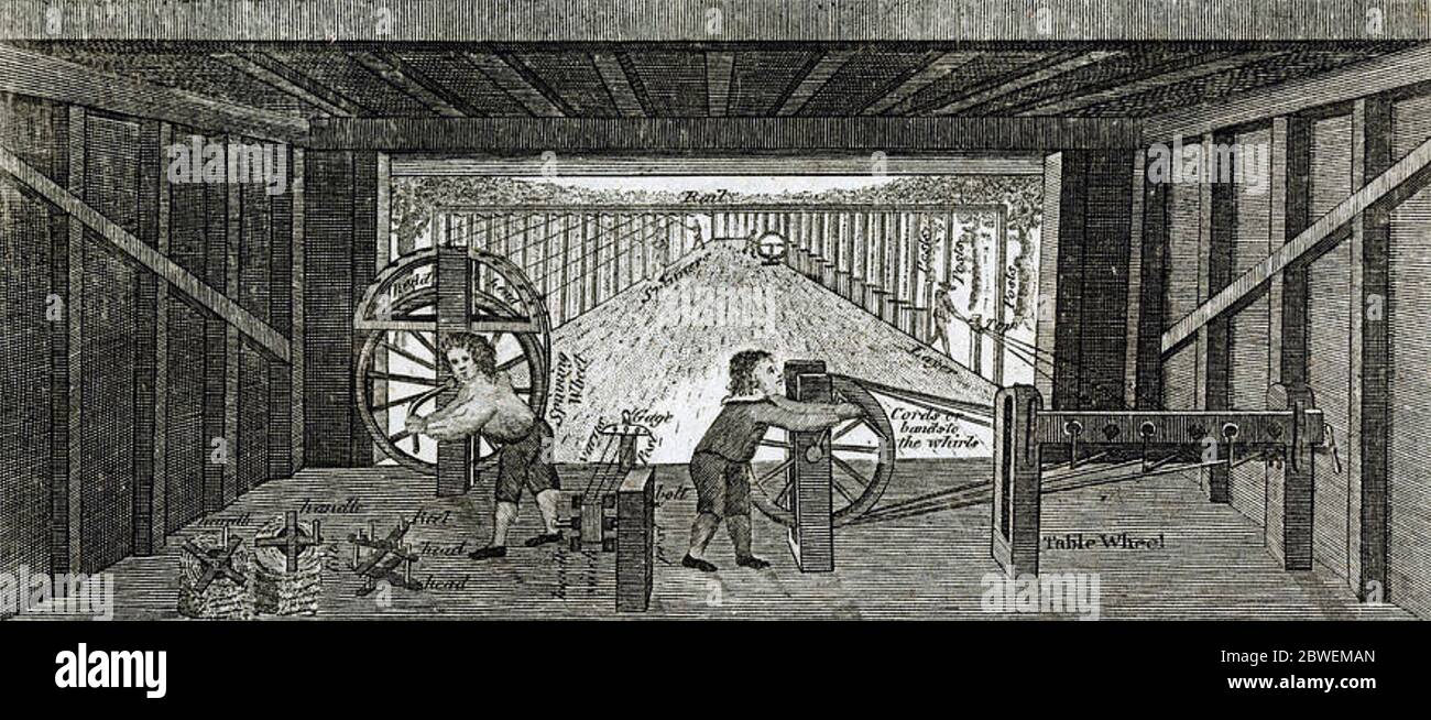 Ropewalk High Resolution Stock Photography and Images - Alamy