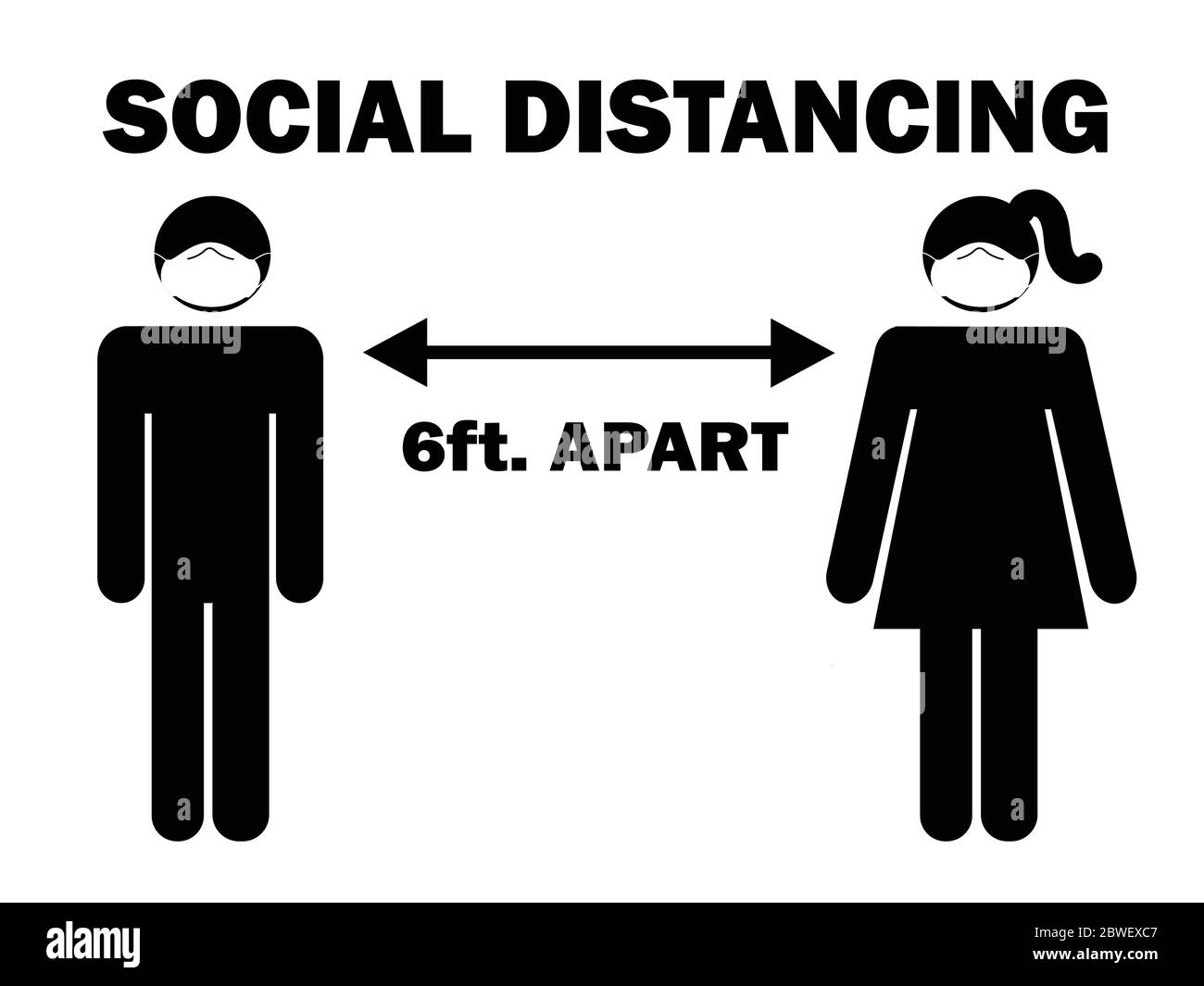 Social Distancing 6 ft. Apart Man Woman Stick Figure with facial mask ...