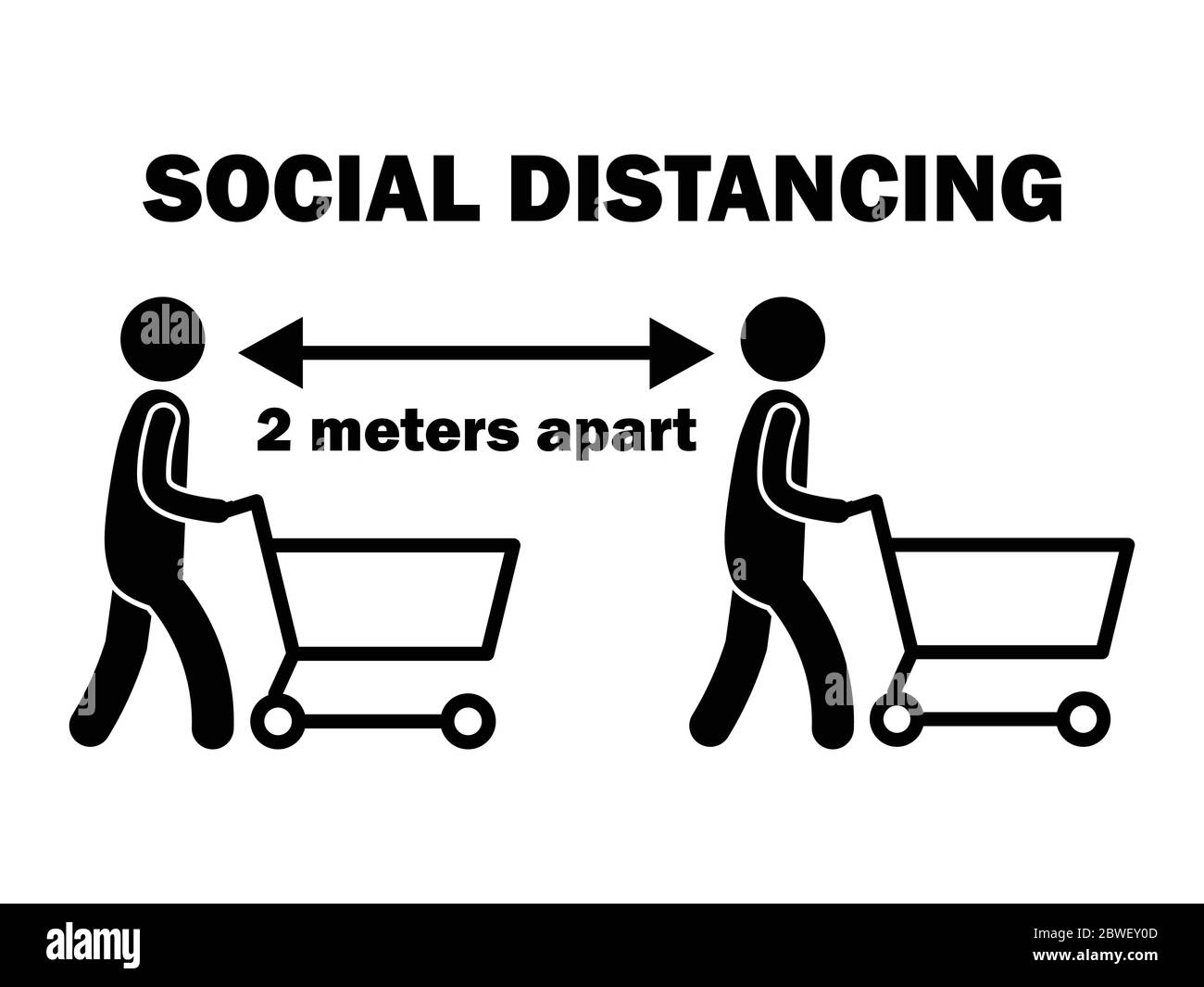 Social Distancing 2 meters m Apart Stick Figure with Cart. Black and ...