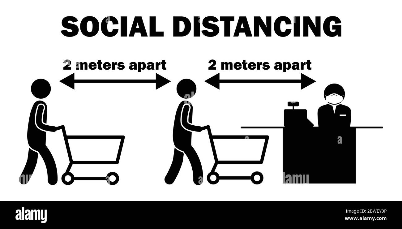 Social Distancing 2 Meters Apart Cashier line Stick Figure. Black and ...