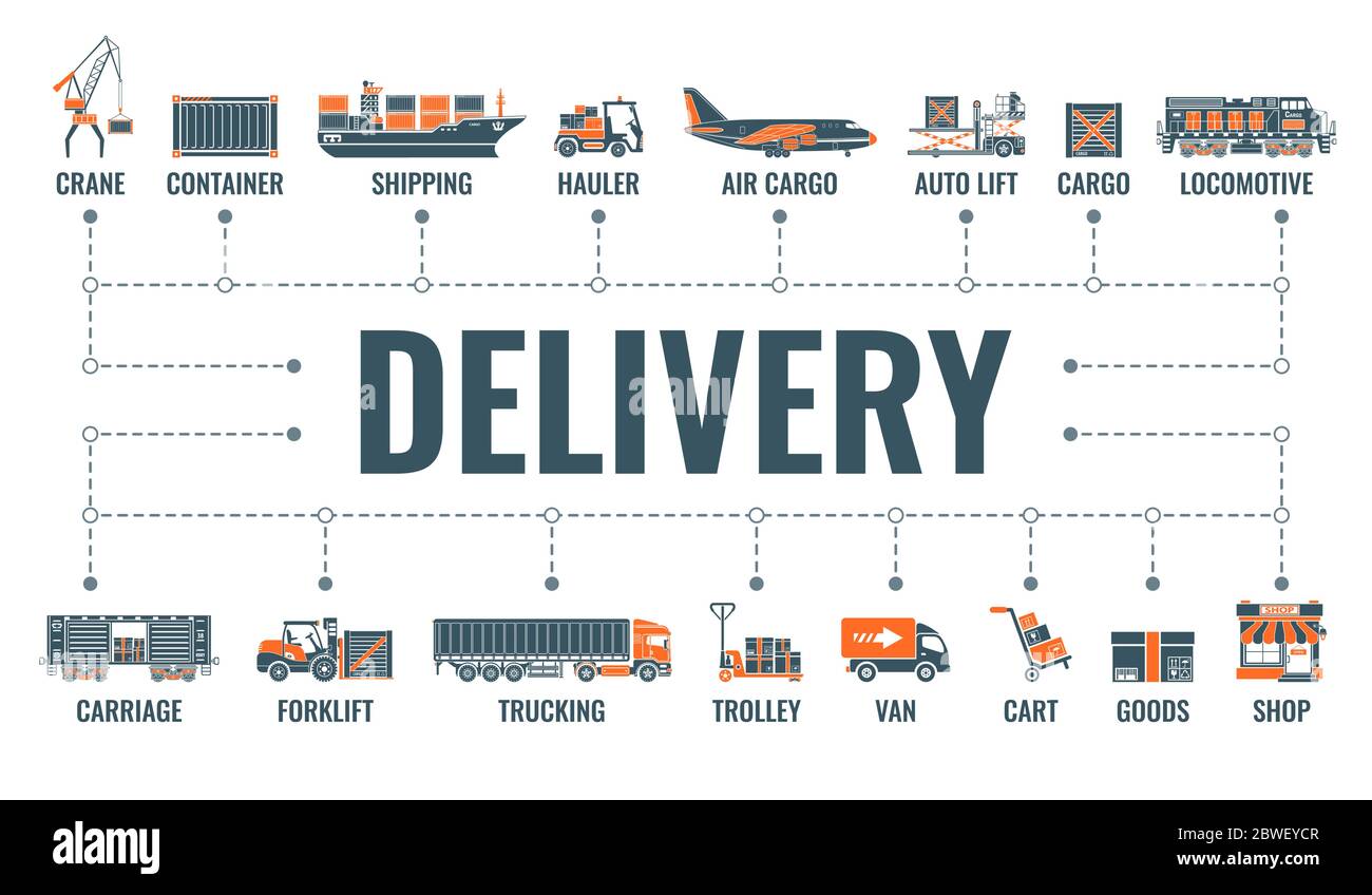 Air cargo infographics Cut Out Stock Images & Pictures - Alamy