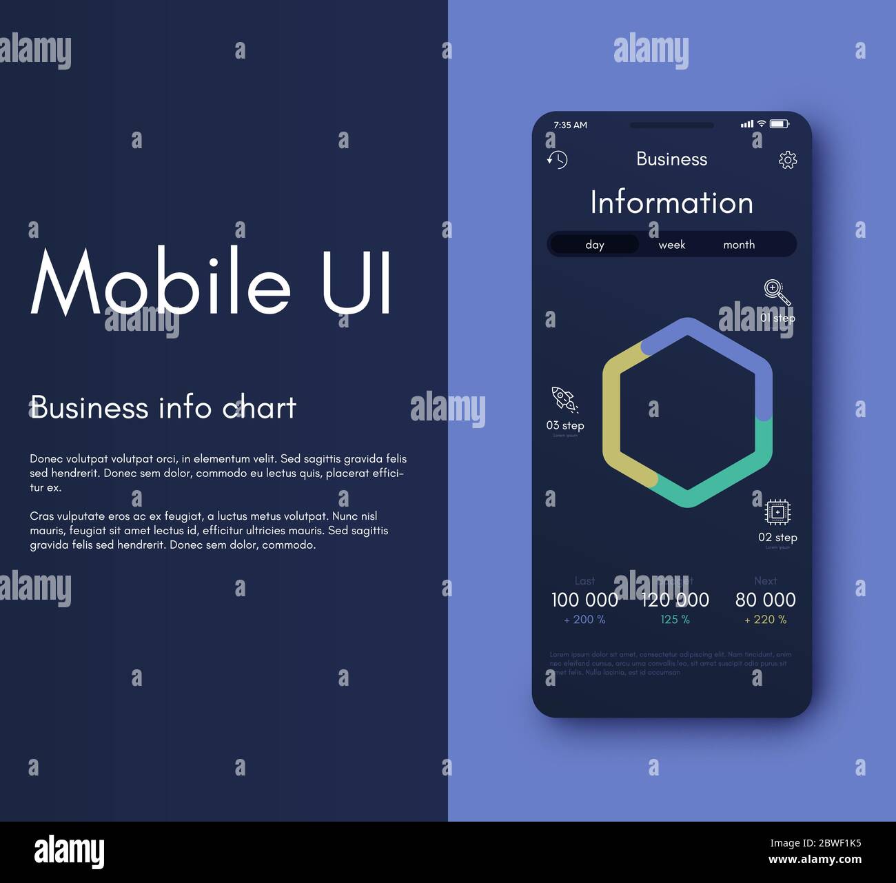 Mobile application infographic interface. Ui design, vector ...