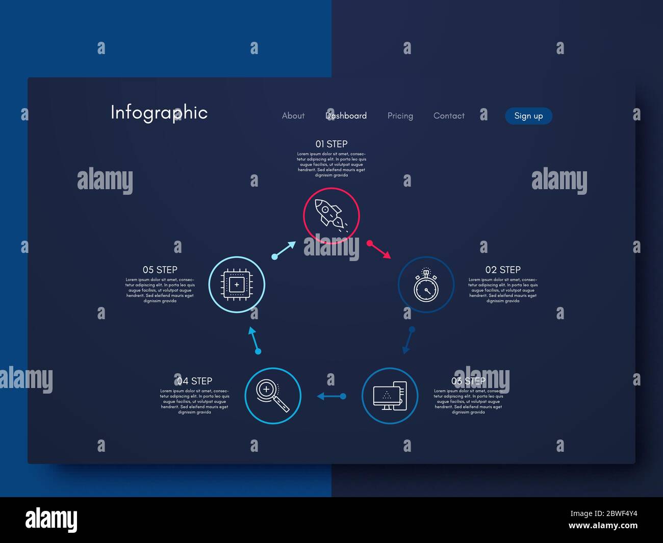 Vector graphic infographics. Template for creating mobile applications ...
