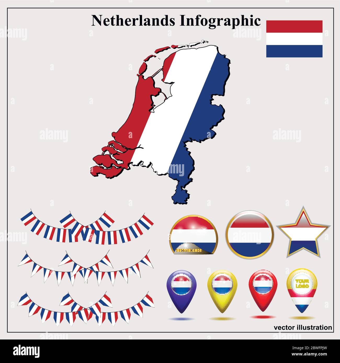 Infographic with map of Netherlands and flag. Netherlands infographic ...
