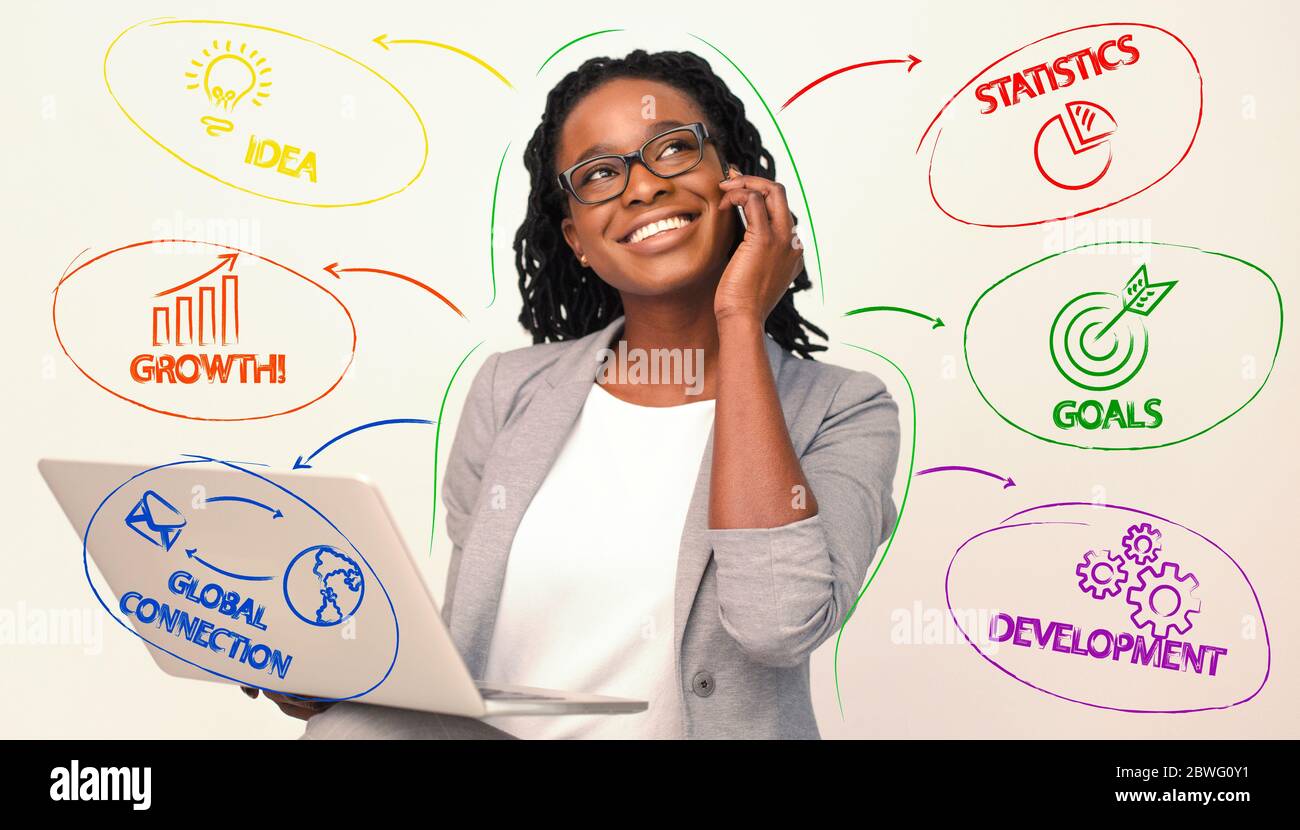 Manager talking employee on hi-res stock photography and images - Alamy