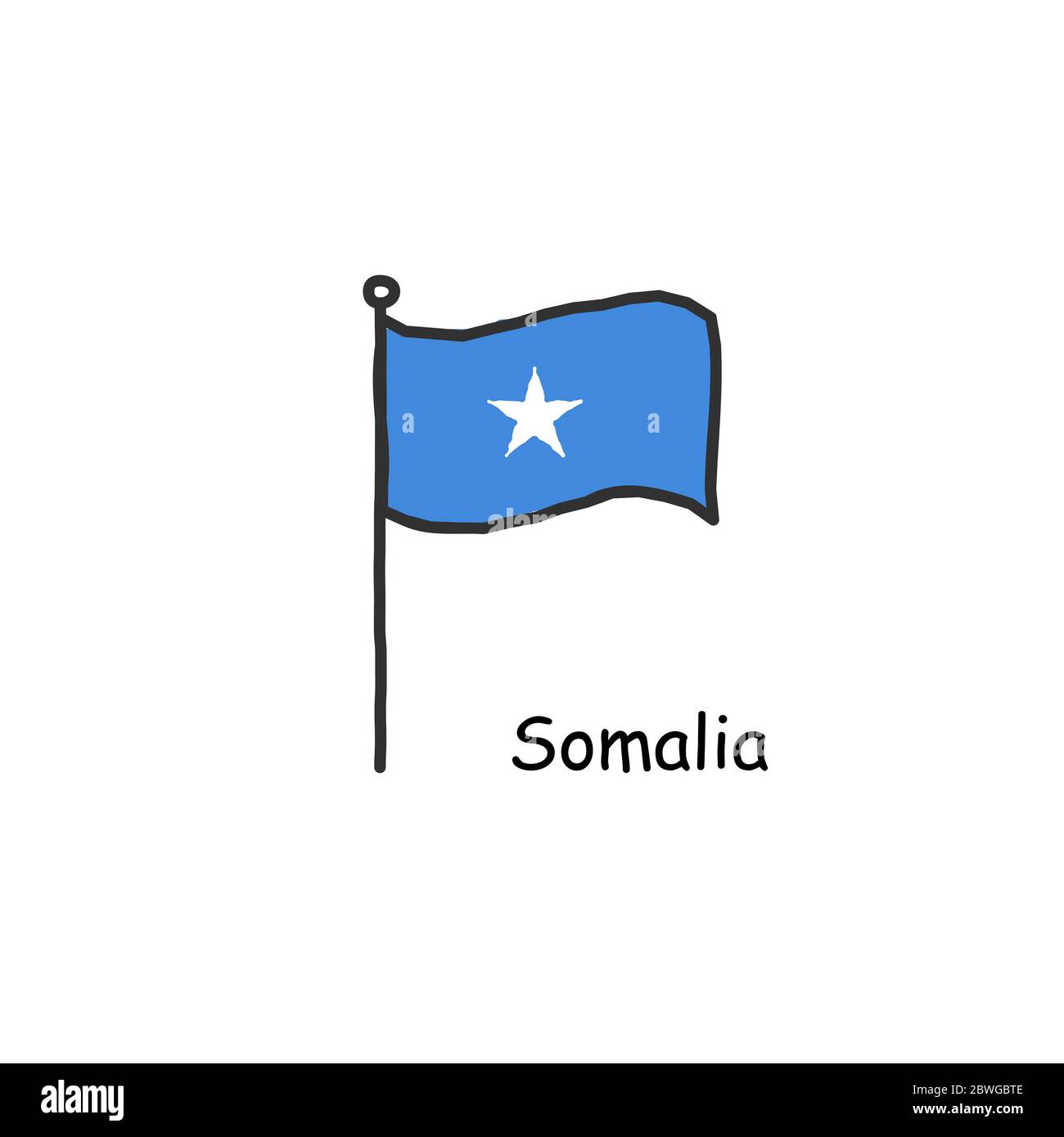 How To Draw A Somalia Flag