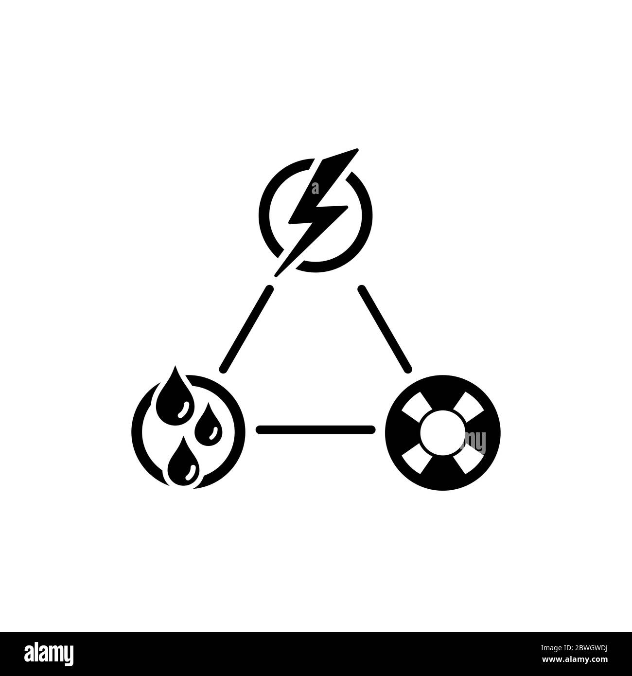 Karpman drama triangle scheme. Social model of human interaction ...