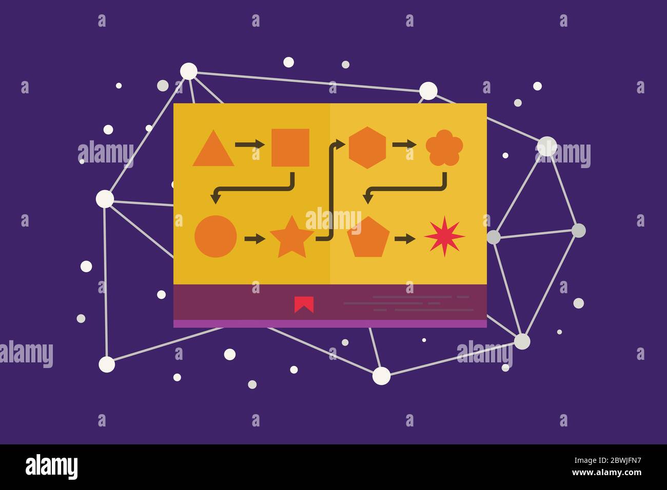 Storytelling elements Stock Vector Images - Alamy