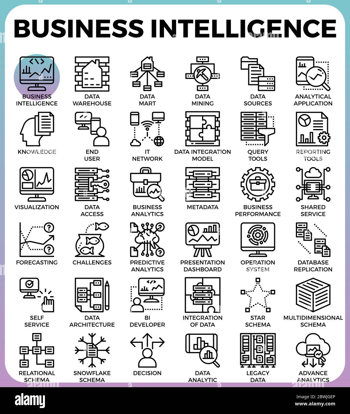 Business intelligence(BI) concept line icon style for ui, ux, website ...