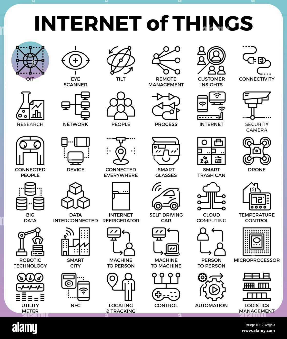 Insight app Stock Vector Images - Alamy