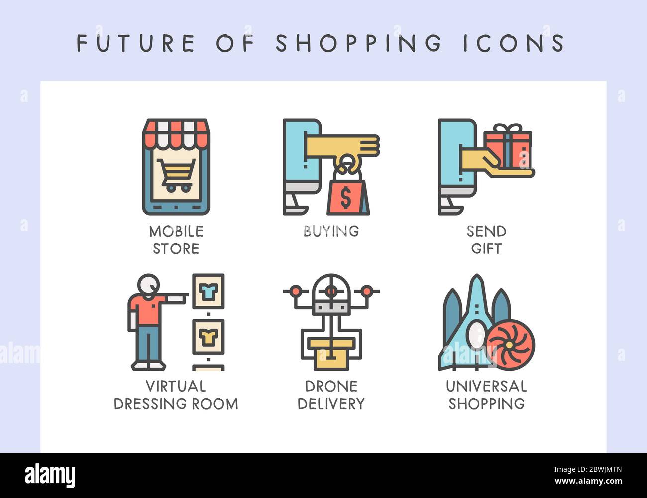 Future of shopping concept icons for website, blog, app, presentation ...