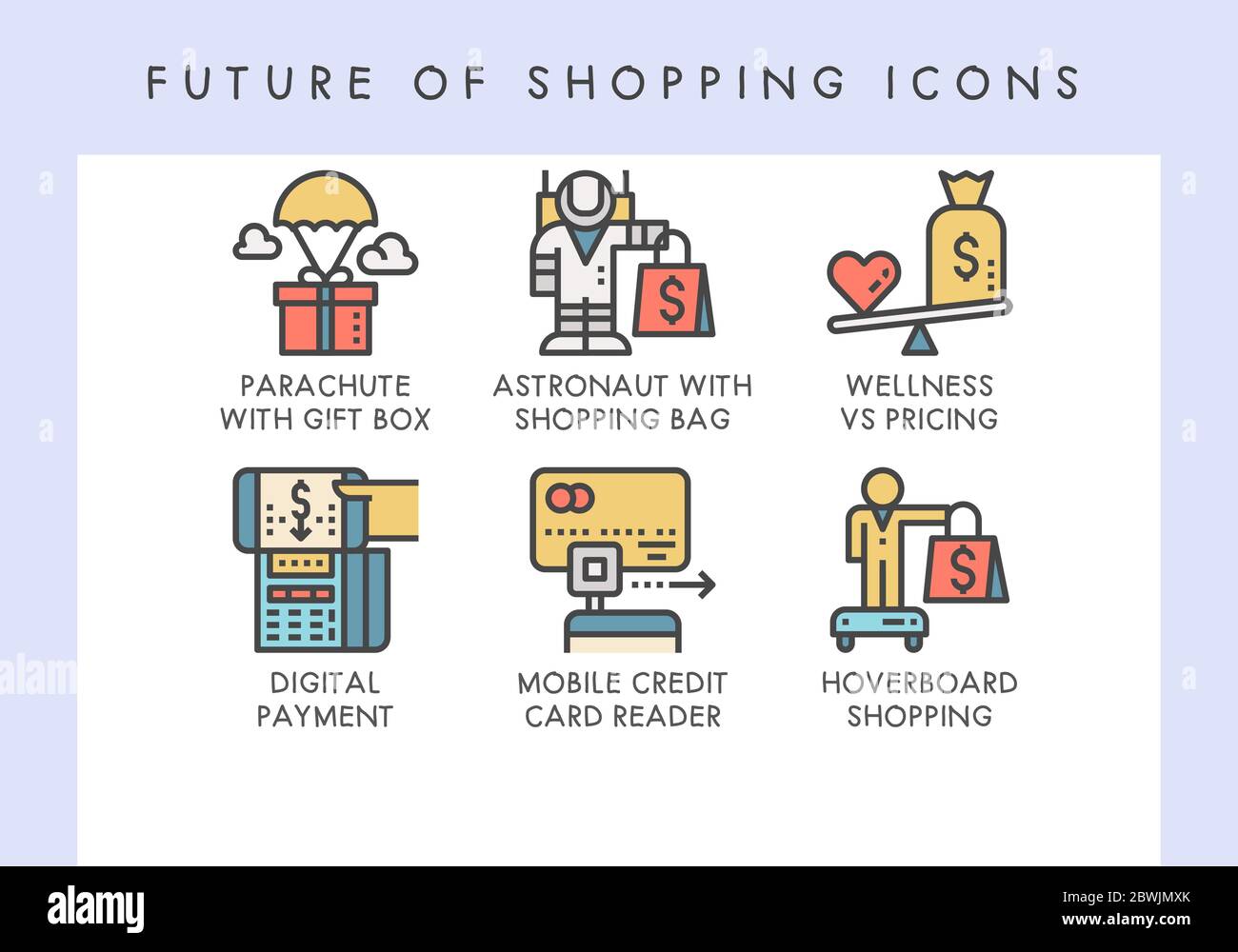 Future of shopping concept icons for website, blog, app, presentation ...