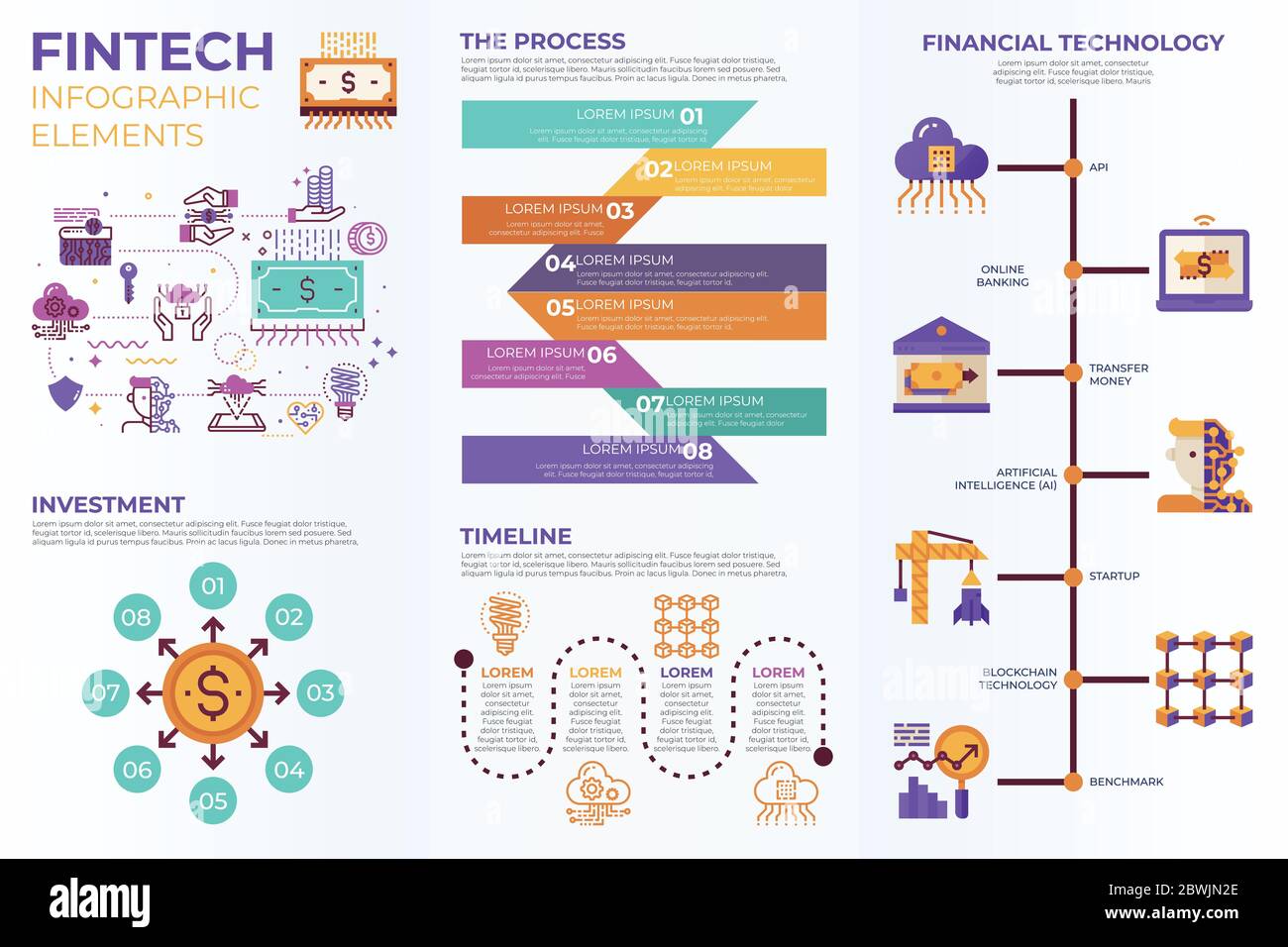 Fintech (Financial Technology) infographic elements with illustrations ...