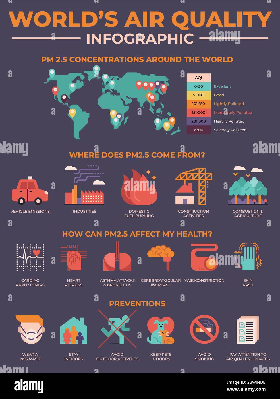 World's air quality pollution infographic elements with illustrations ...