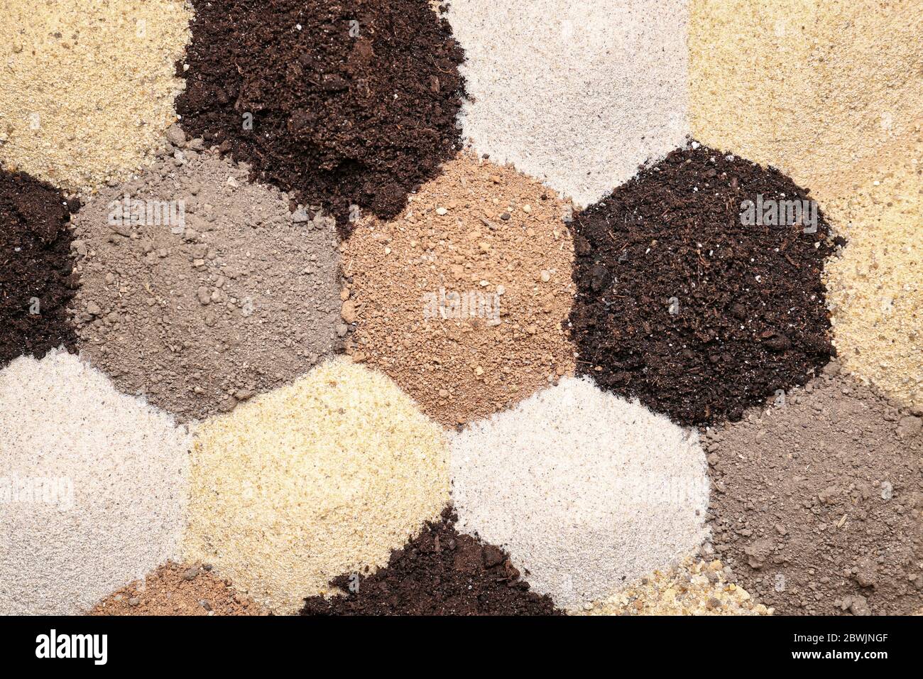 Types of soil hi-res stock photography and images - Alamy
