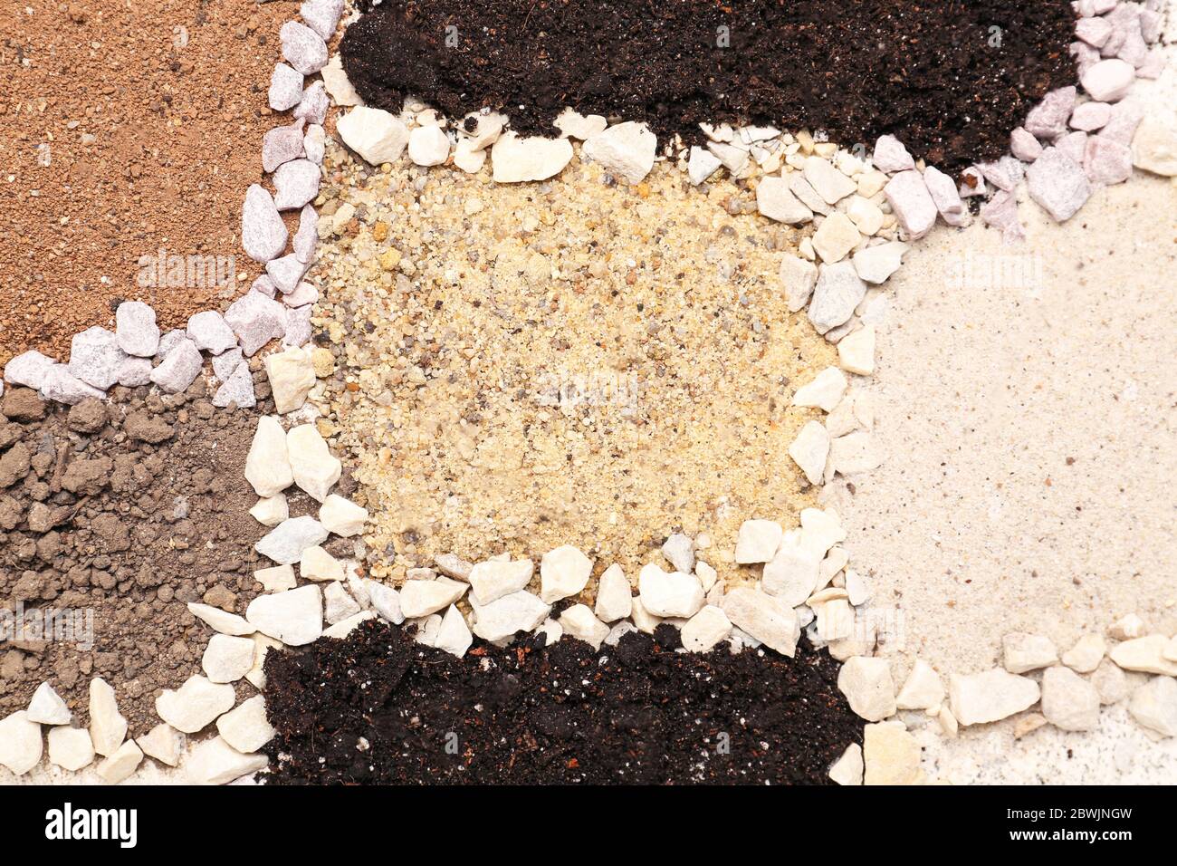 Different types of soil as background Stock Photo - Alamy