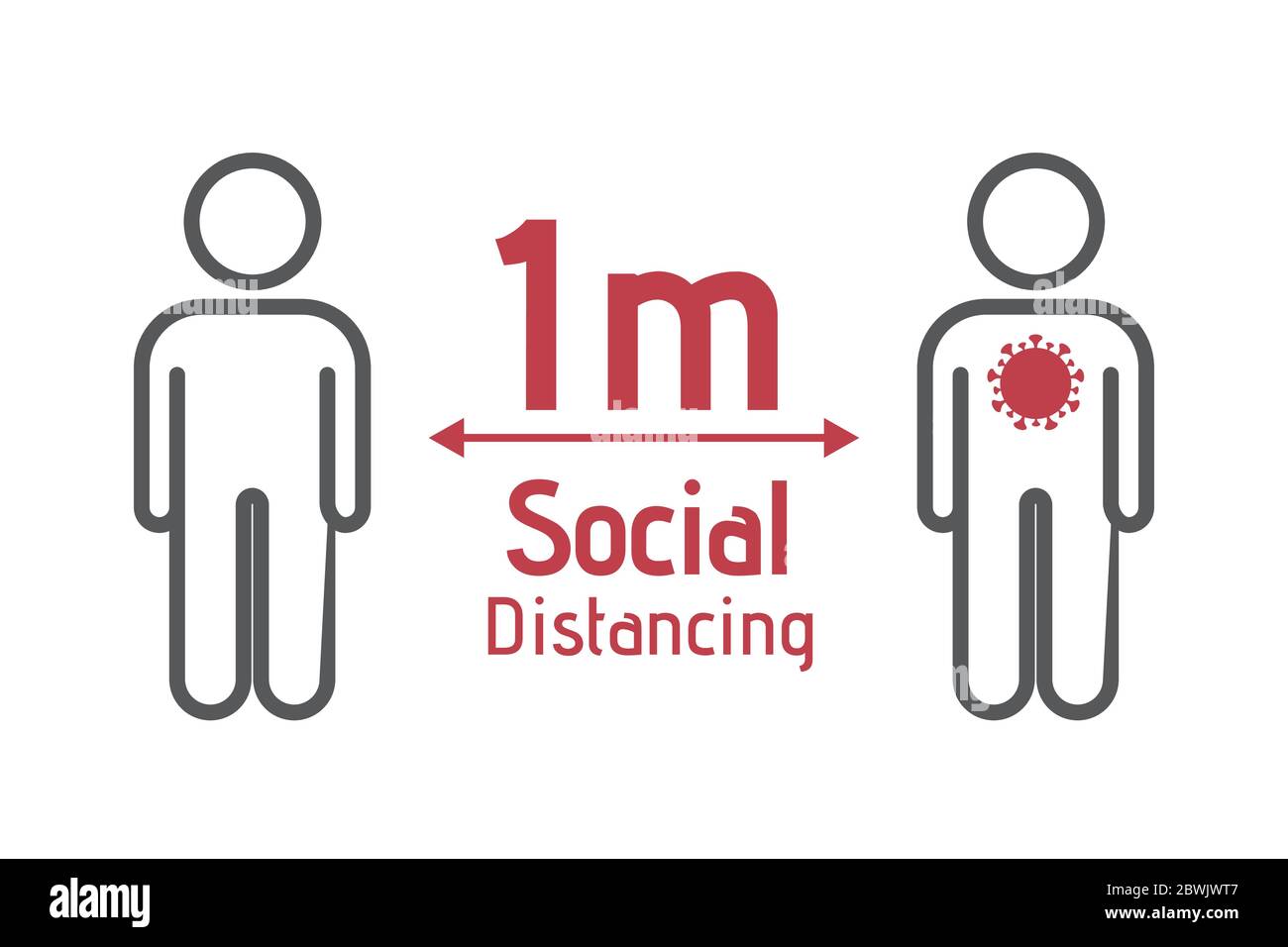 Social distancing during coronavirus outbreak with two people icons ...