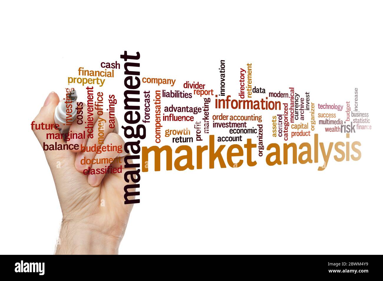 Market analysis word cloud concept on white background Stock Photo - Alamy