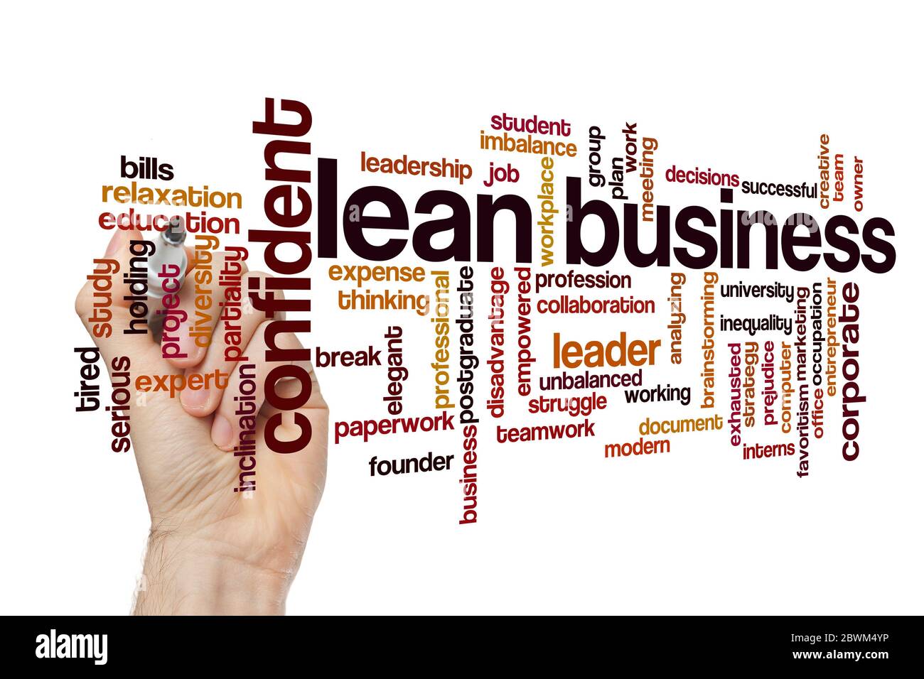 Lean business word cloud concept on white background Stock Photo - Alamy