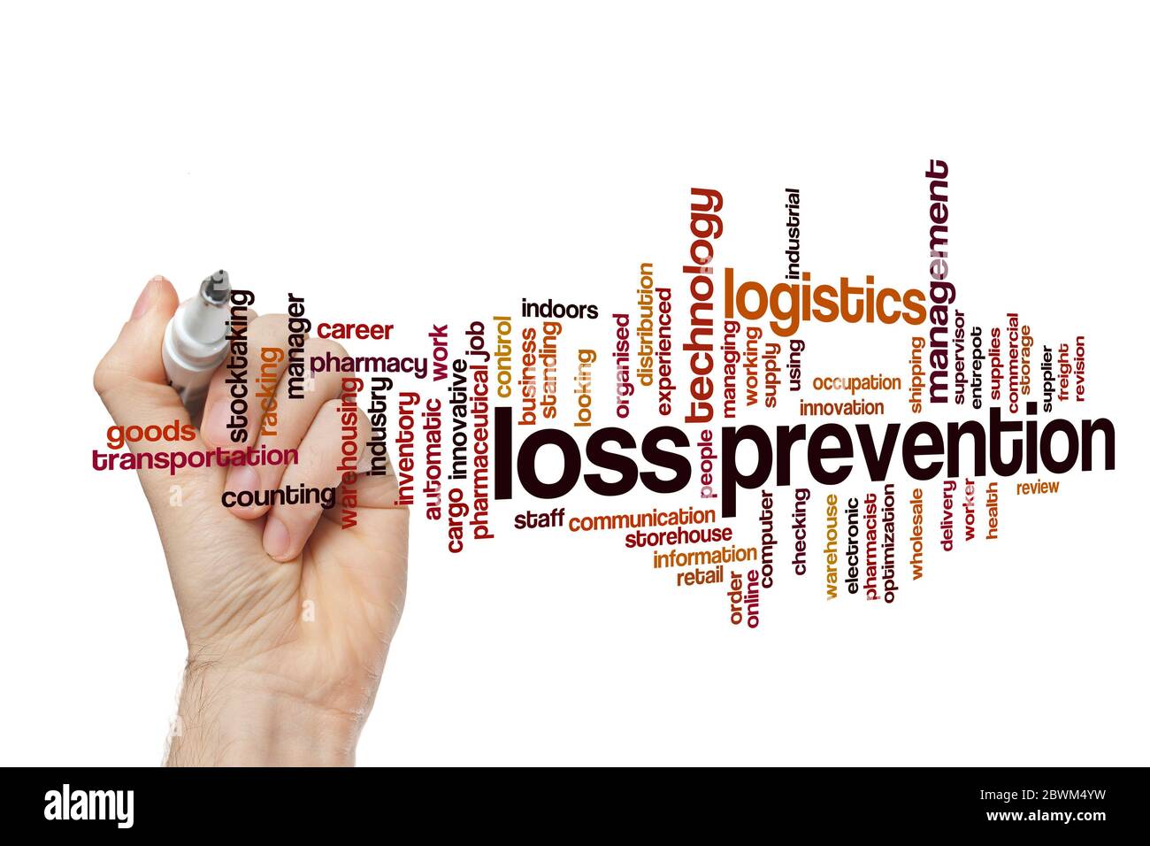 Loss prevention Cut Out Stock Images & Pictures - Alamy