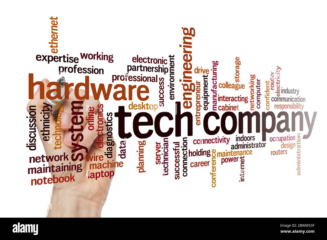 Tech company word cloud concept on white background Stock Photo - Alamy