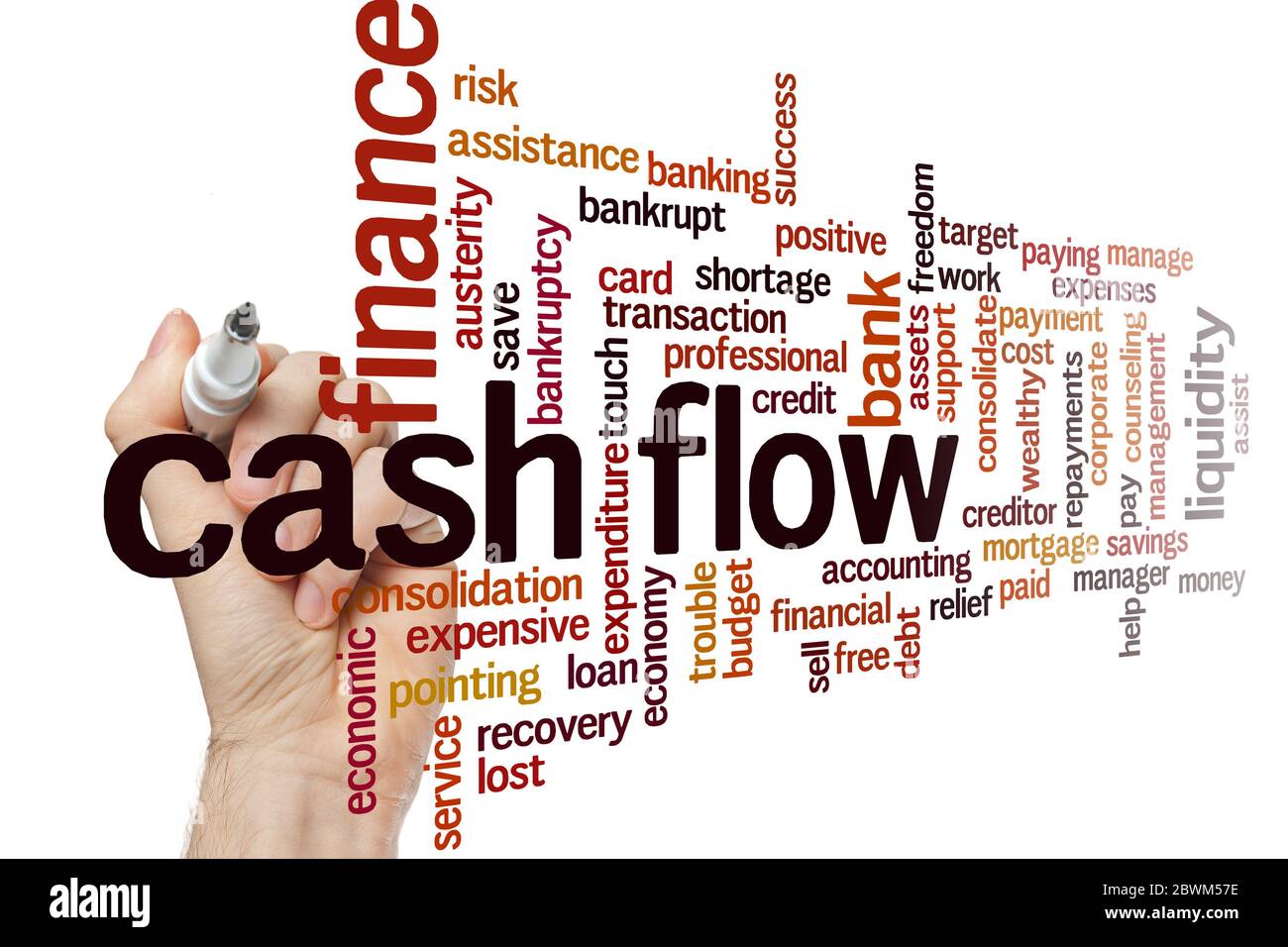 Cash flow word cloud concept on white background Stock Photo - Alamy