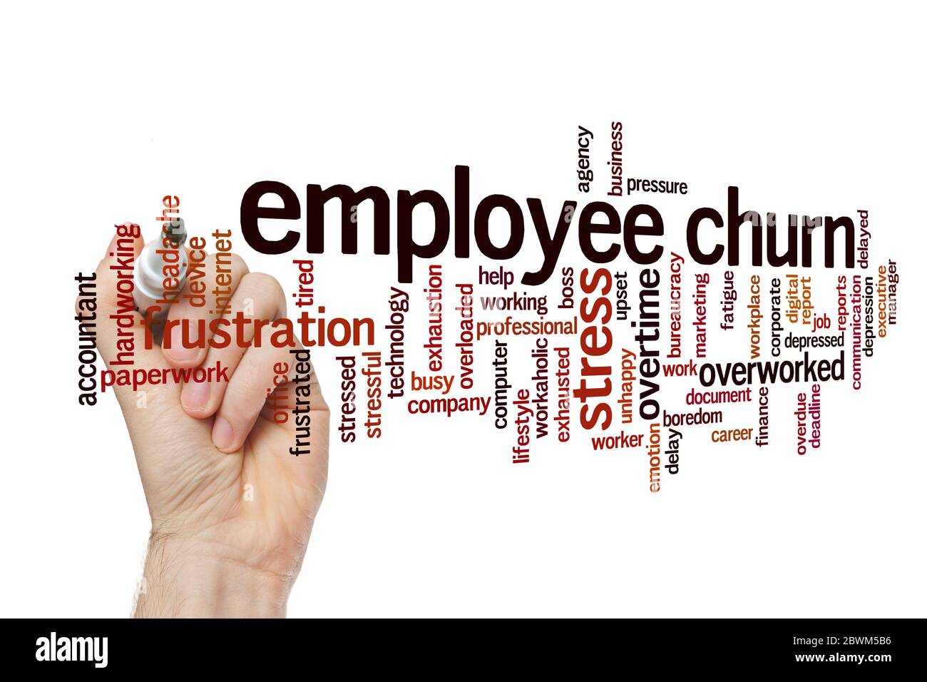 Employee churn word cloud concept on white background Stock Photo - Alamy