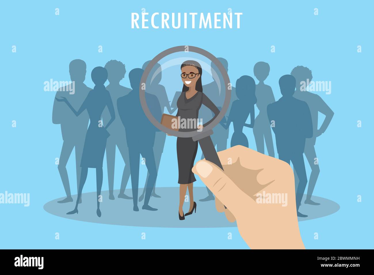 Employer of choice,flat candidate selection, employees group management ...