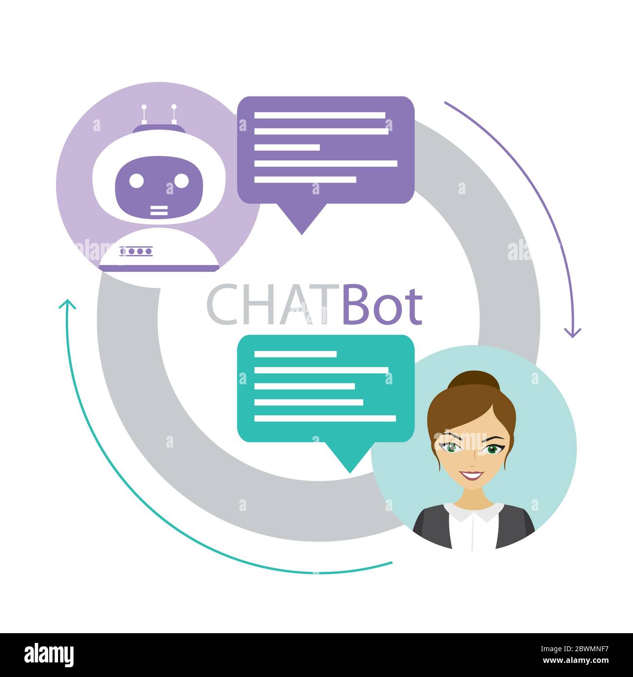 Chat between robot bot and human,female and chatbot,flat vector ...
