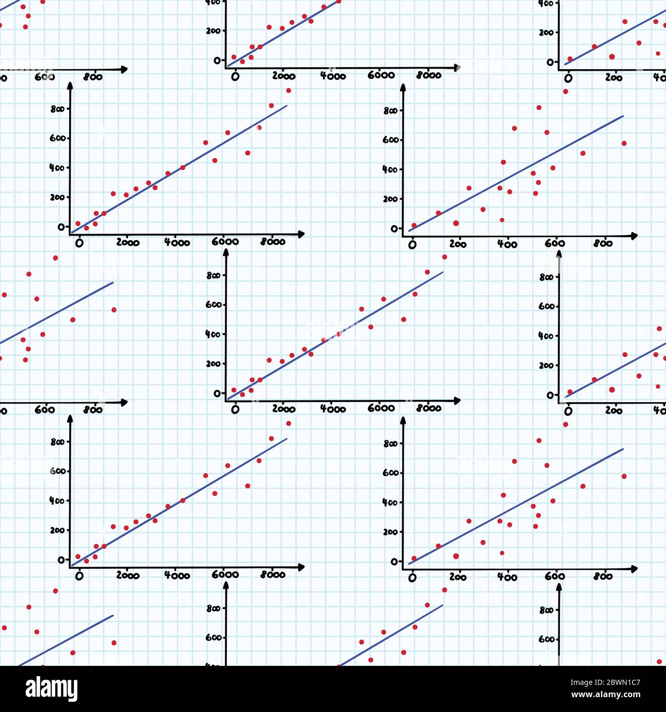 Charts and Graphs Background. Seamless Finance Diagram Vector Texture ...
