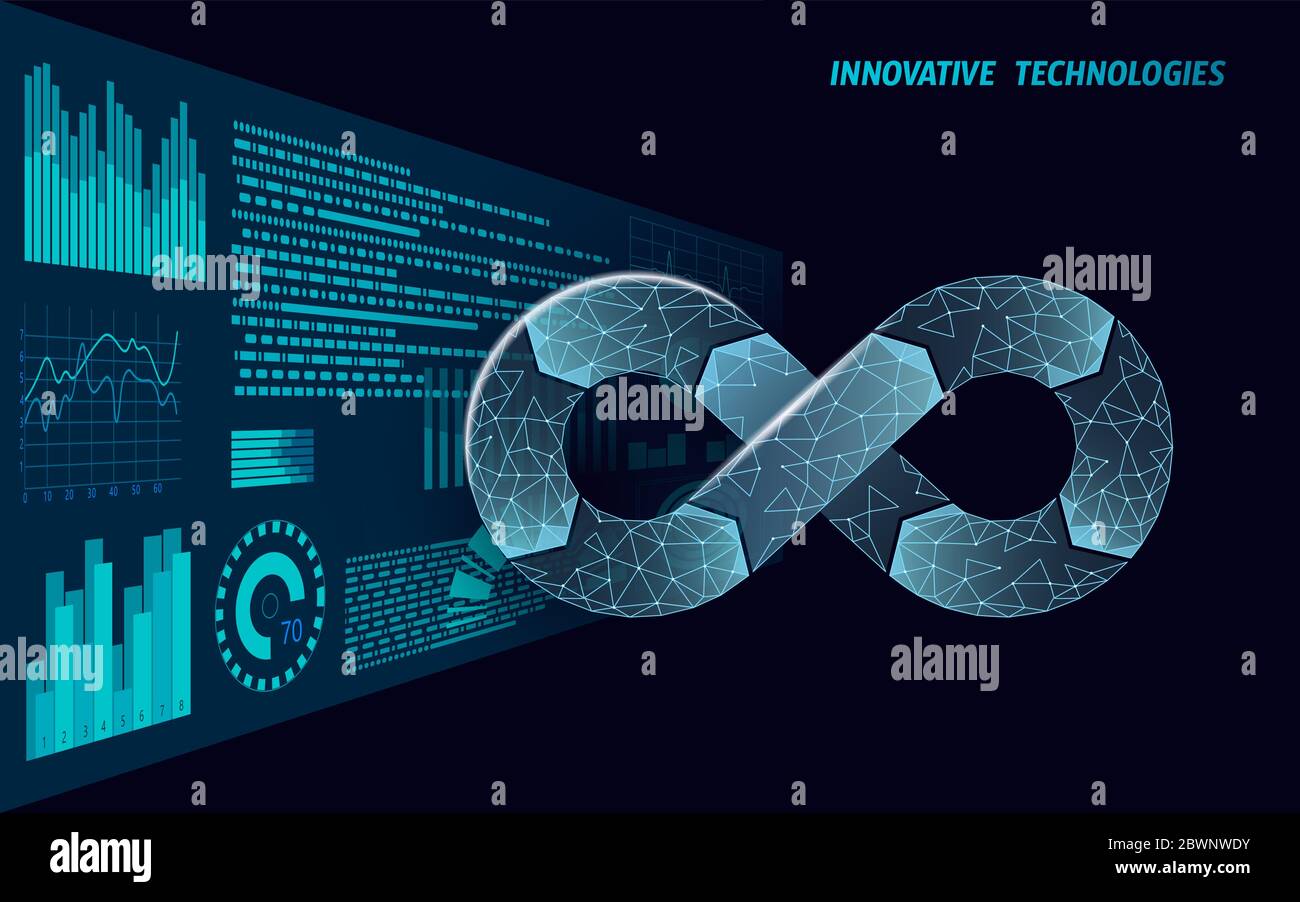 Devops hi-res stock photography and images - Alamy