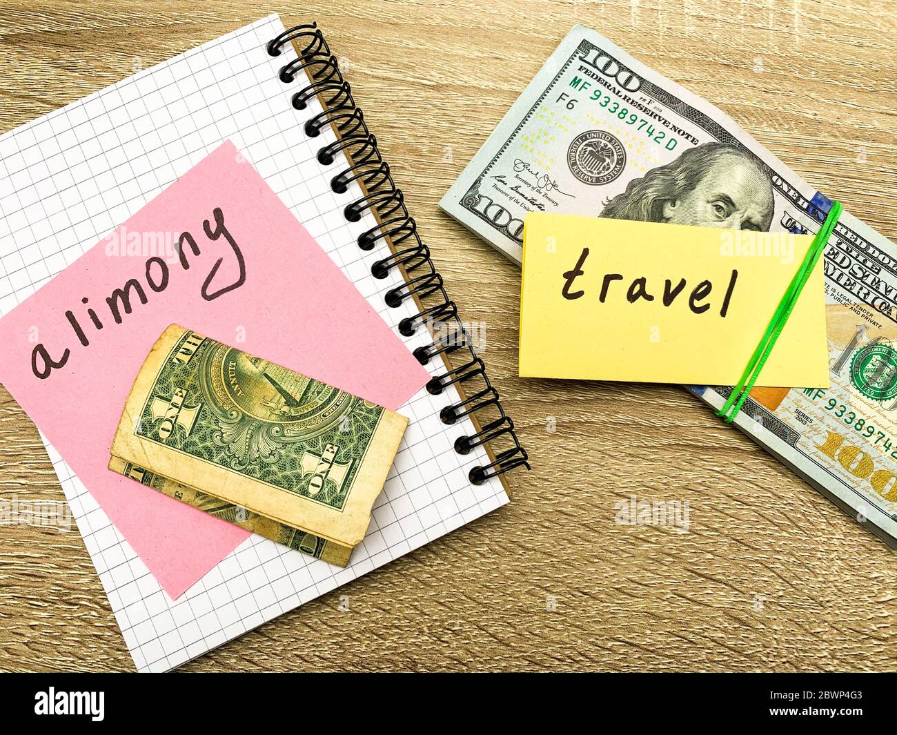 The concept of divorce, payment of alimony Stock Photo - Alamy