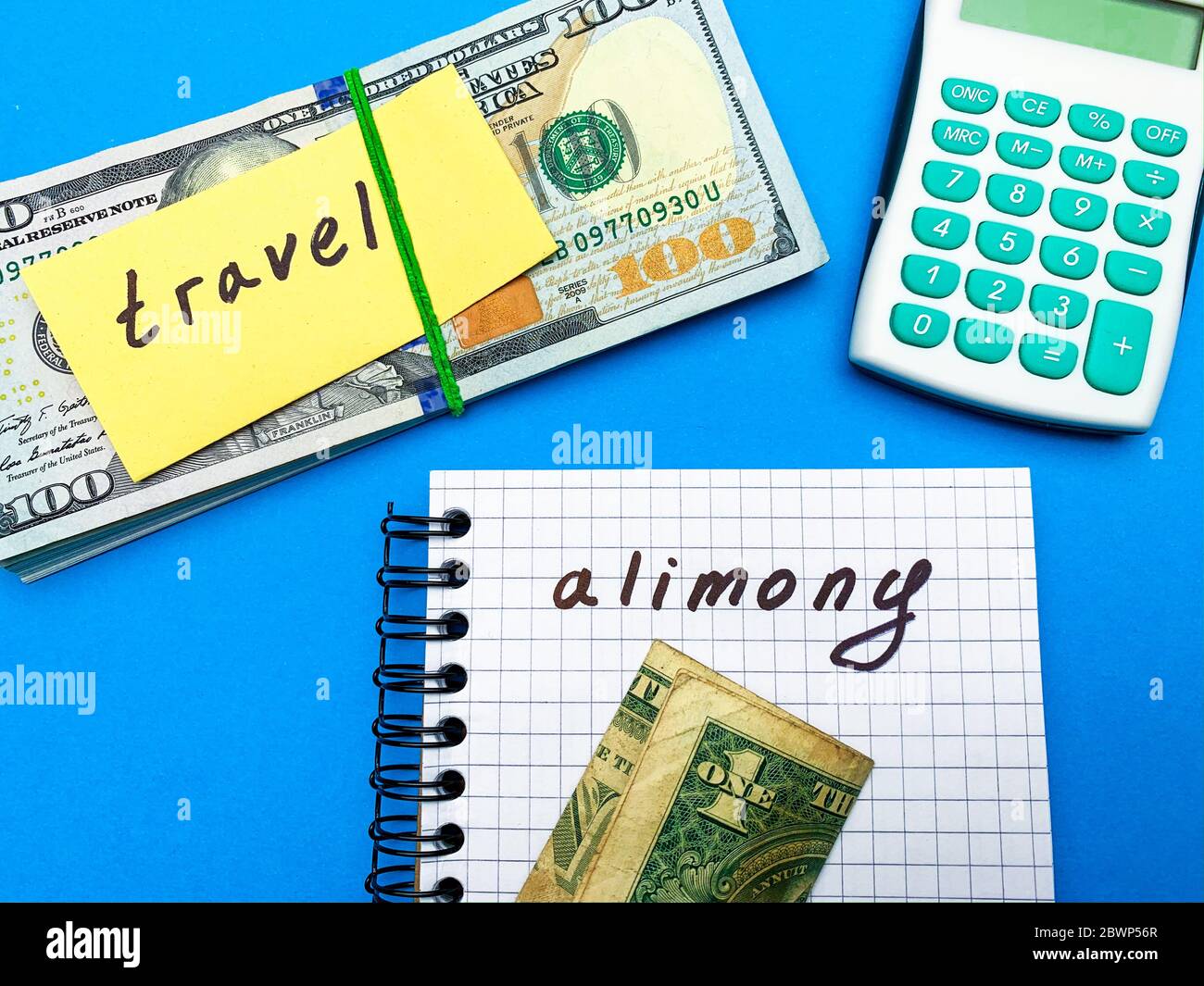 The concept of divorce, payment of alimony Stock Photo - Alamy