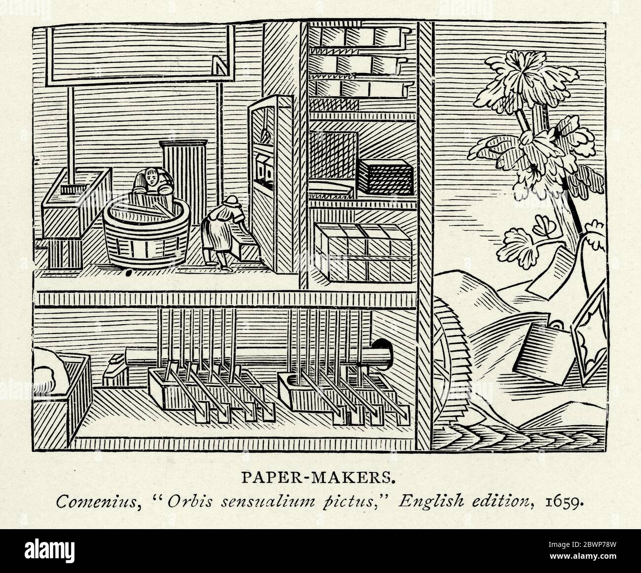 17th century industry hi-res stock photography and images - Alamy